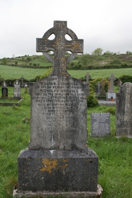 Cork Graveyard Database